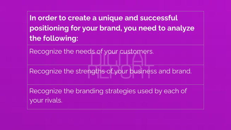 What is a marketing message: Types and examples